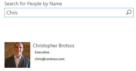 SharePoint Company Directory and People Finder with SharePoint Search ...